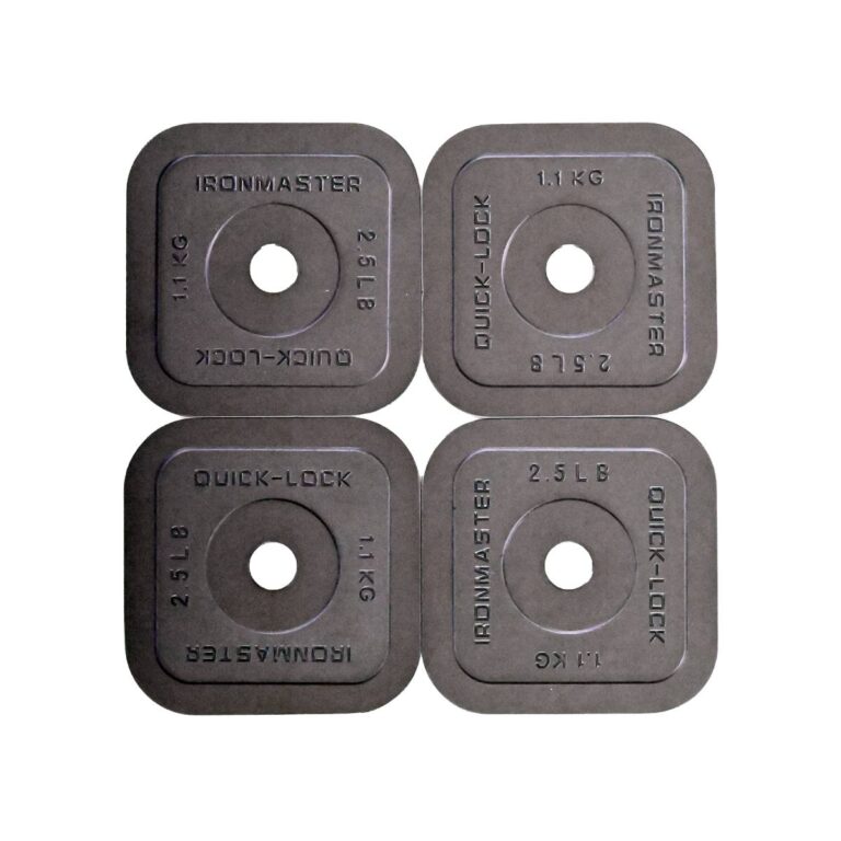 Micro Plate Kit – Ironmaster UK
